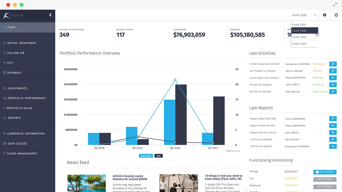 Behind the Kushim Products: Our Creation Process - Edda Blog