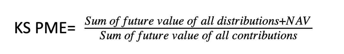 Fund Performance Advanced Methods: PME & Direct Alpha