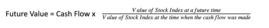 Fund Performance Advanced Methods: PME & Direct Alpha